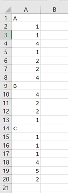 Introducing OFFSET function | My Problem Solving Blog